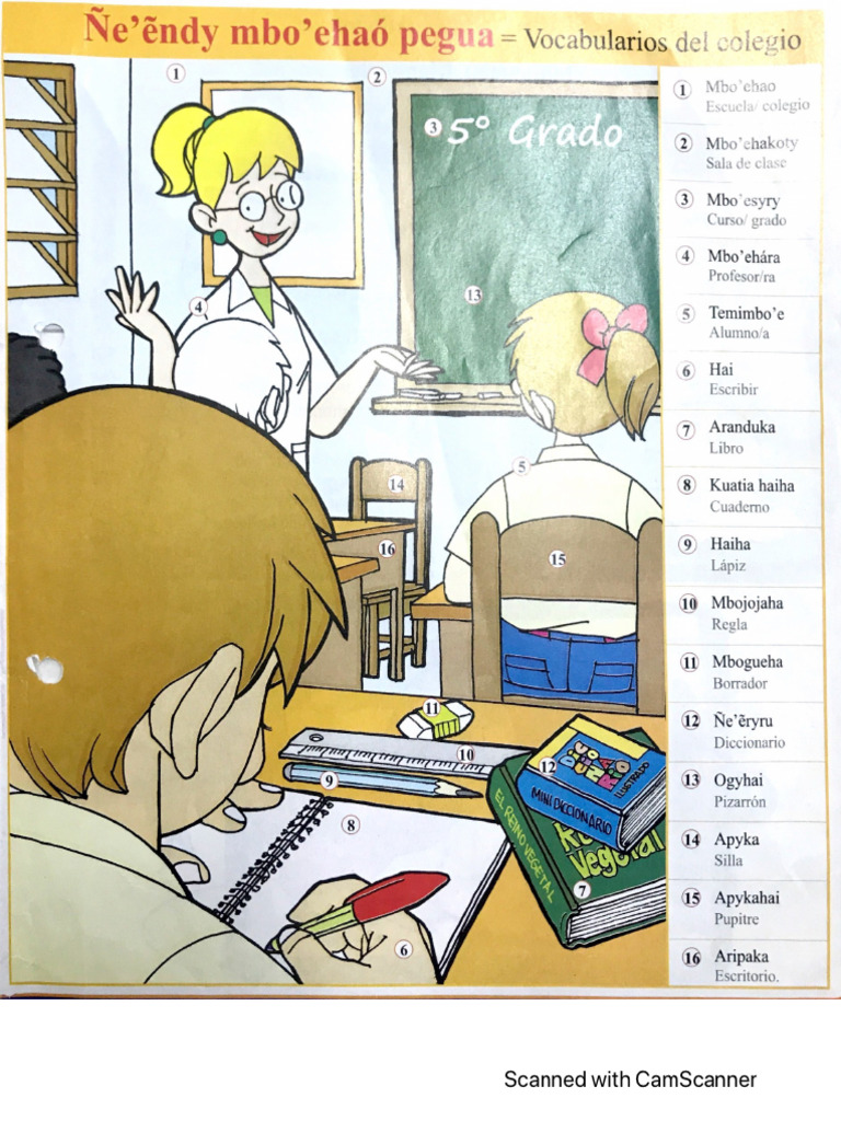 Vocabulario de La Escuela | PDF