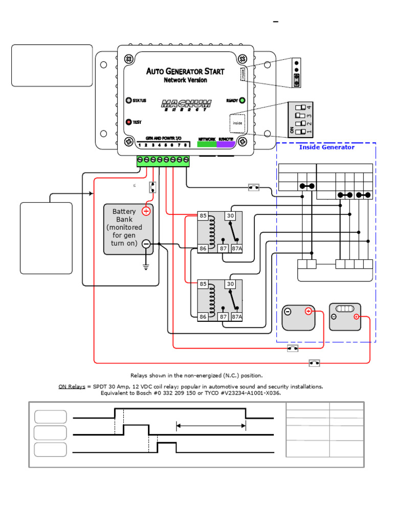 ME-AGS-N (Honda EU7000is W-O Remote Switch) Rev 3-30-2015DM | PDF ...