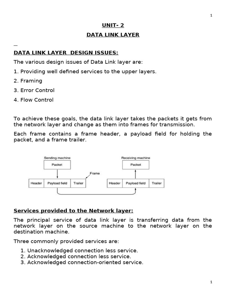 CN UNIT - 2 | PDF | Transmission Control Protocol | Error Detection And Correction