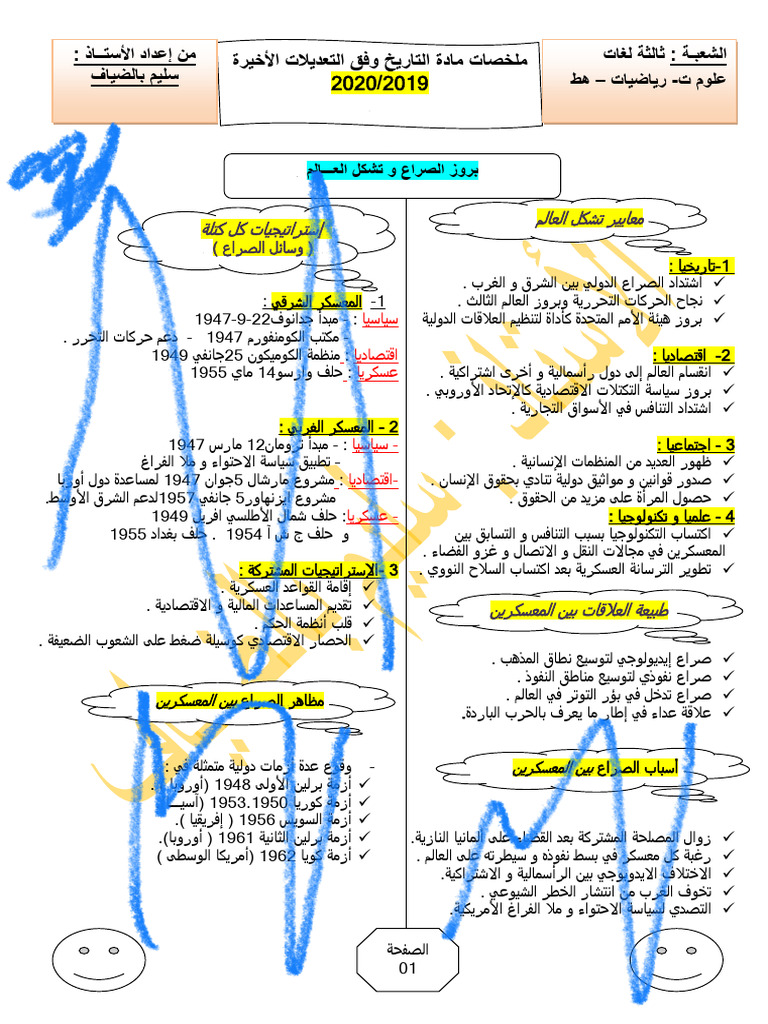 Dzexams Docs 3as 904606 | PDF
