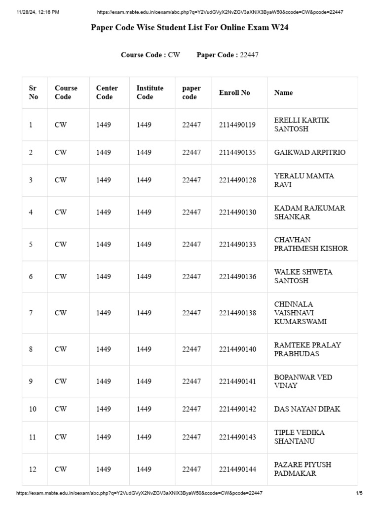 Paper Code Wise Student List For Online Exam W24 | PDF