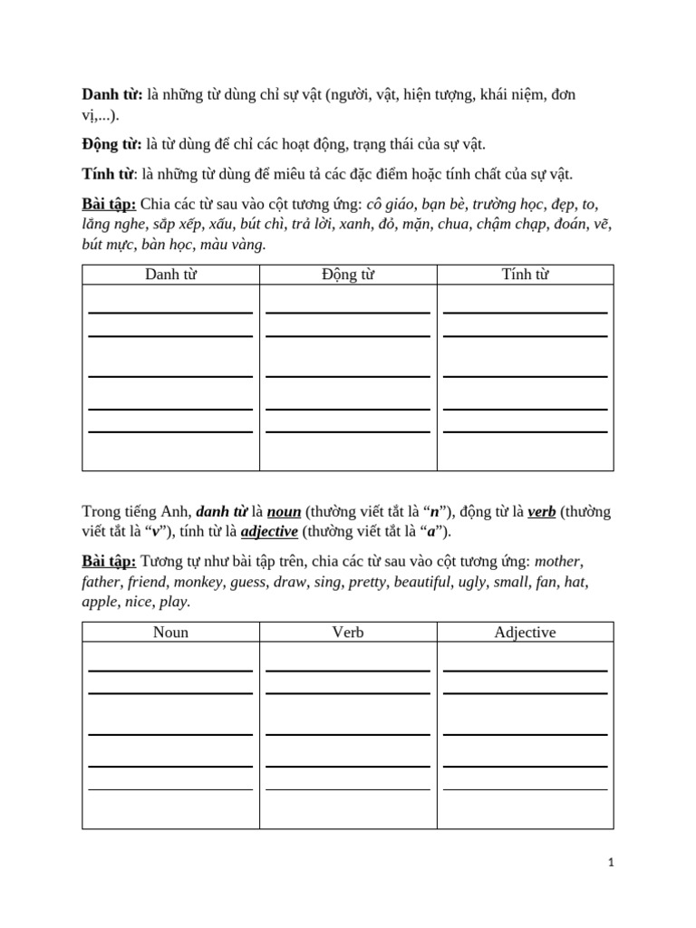 Grammar Danh Đ NG Tính Can You We They Verb | PDF