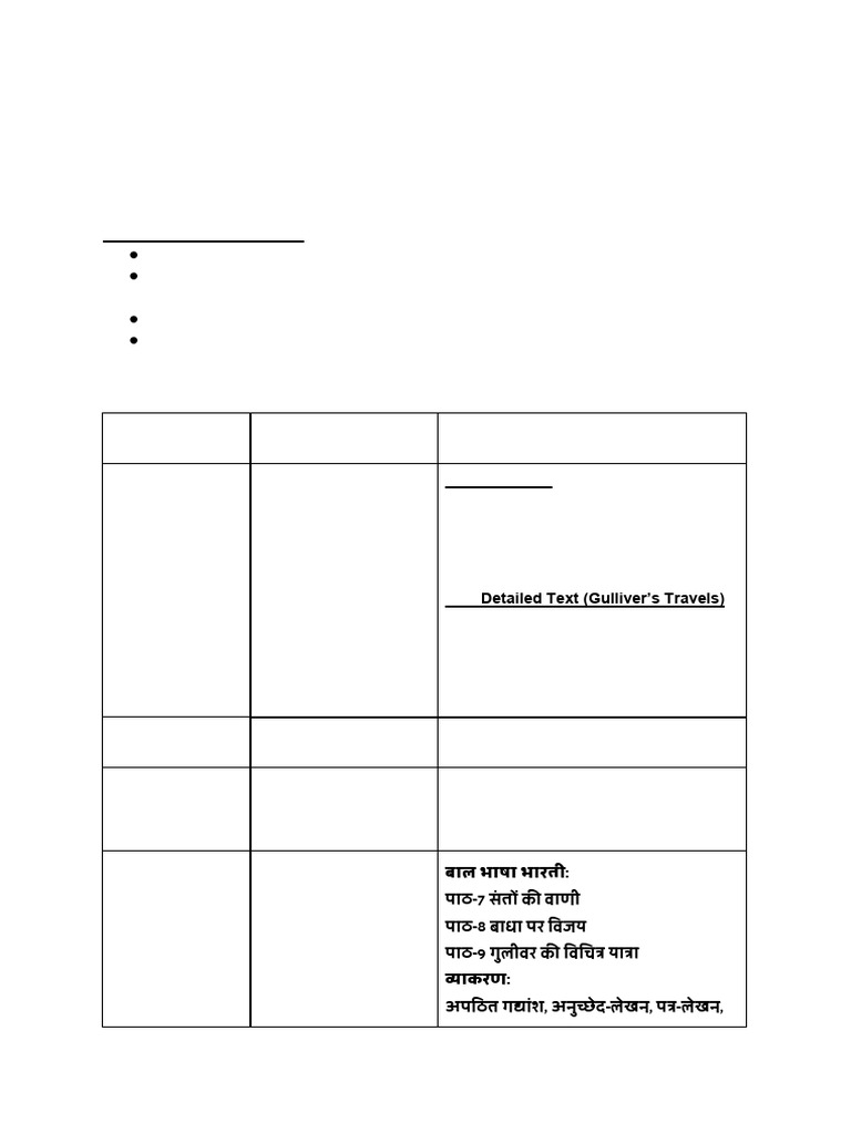 30-08-2024grade 5 Syllabus and Timetable For I Term Examination ...