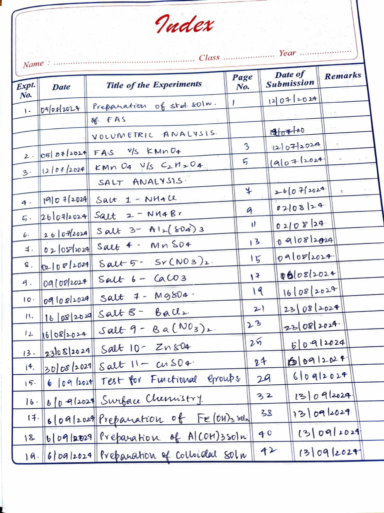 CBSE Chemistry Index Sheet | PDF