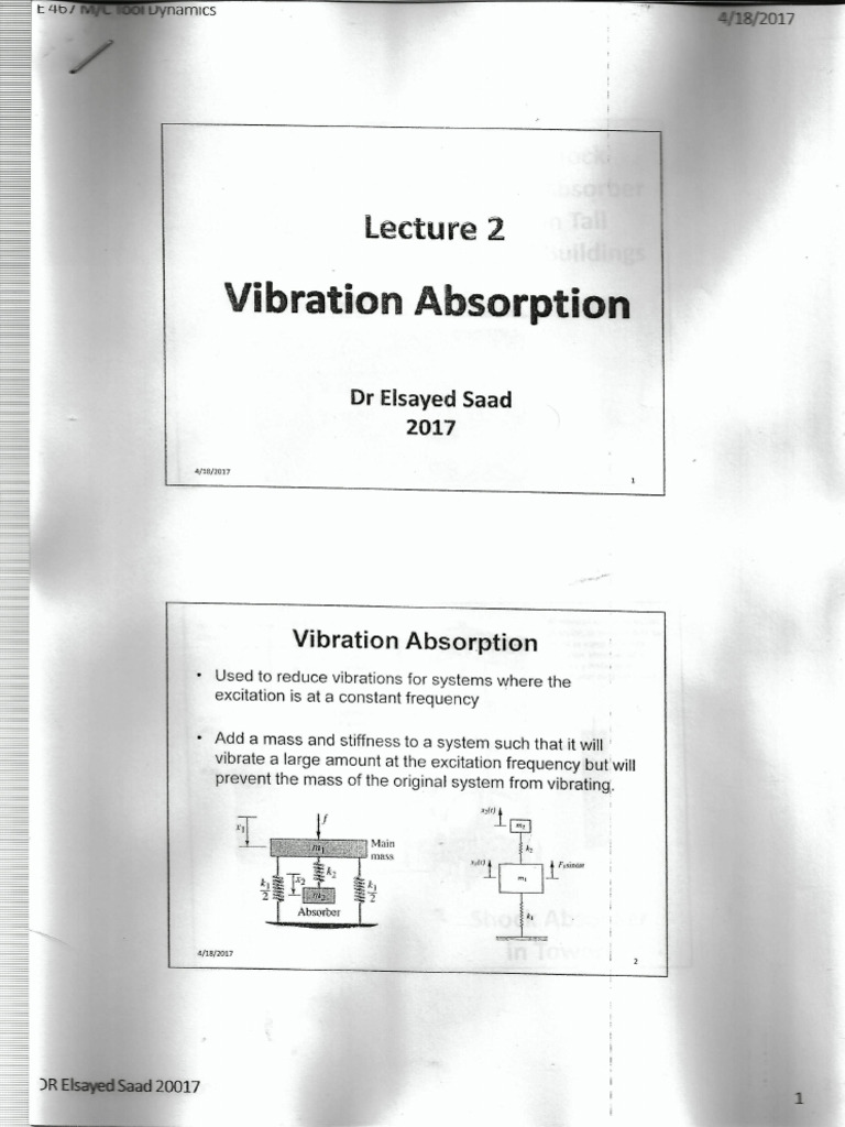 Lecture 02 Vibration Absorption | PDF