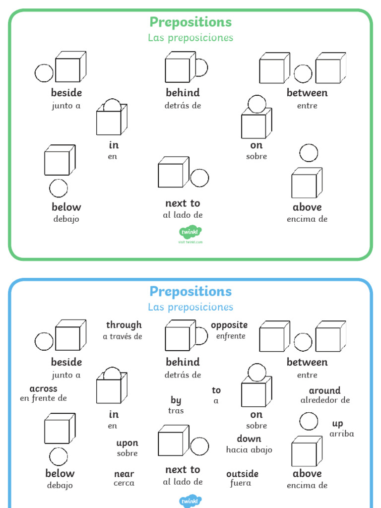 Es T S 1875 Prepositions Word Mat English Spanish - Ver - 1 | PDF ...