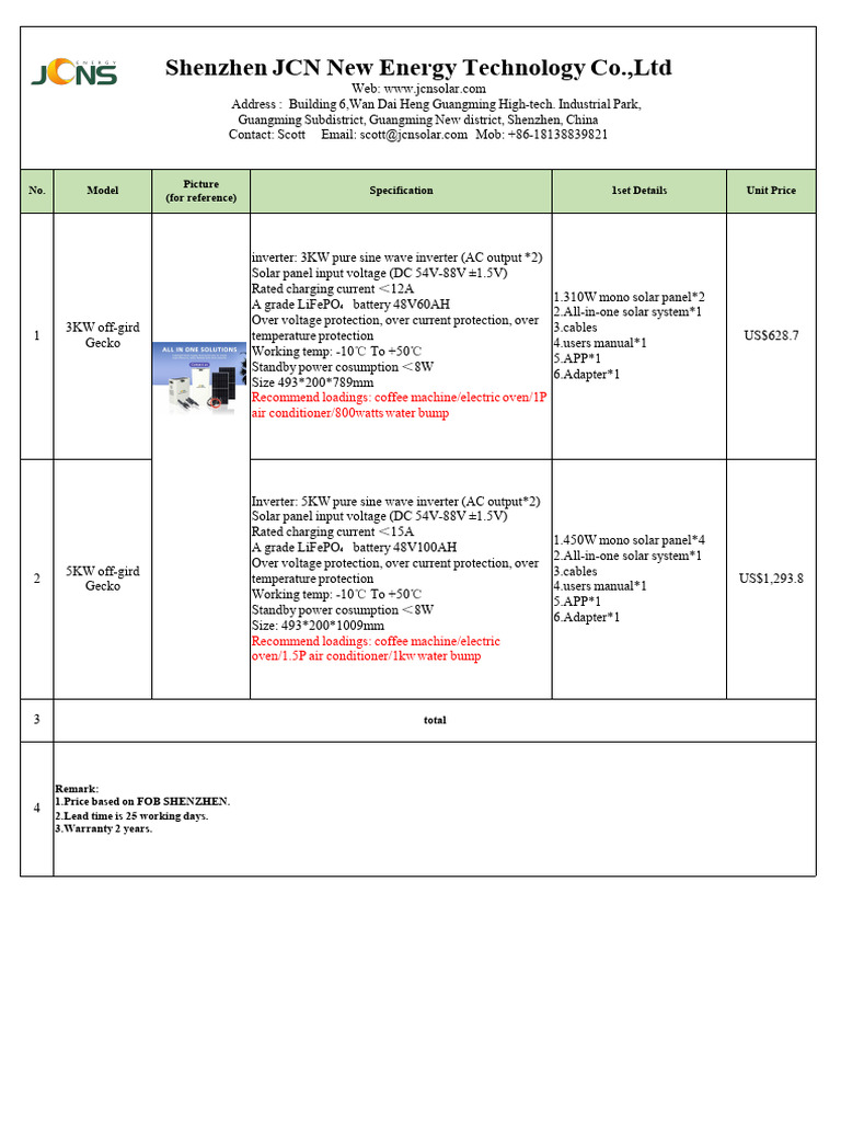 Quotation 2024.12.4 | PDF | Power Inverter | Electrical Equipment