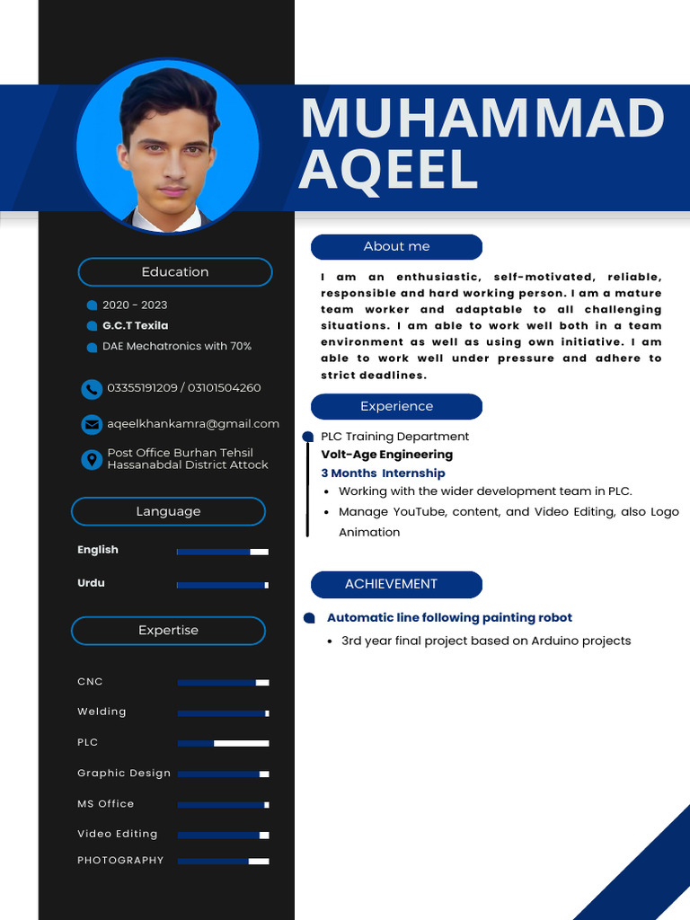 MUHAMMAD AQEEL | PDF