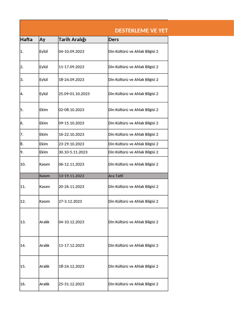 DKAB- 12. Sìnìf Ve Mezunlar DYK Programì | PDF