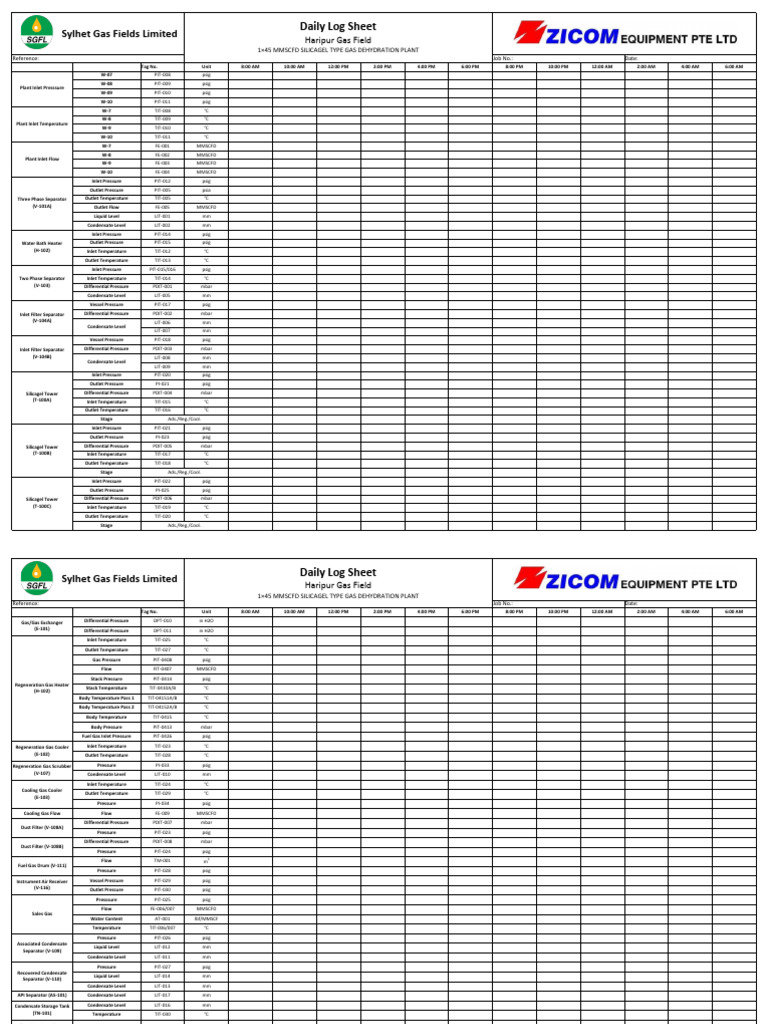 P-359 Log Sheet For Performance Test 20241128 | PDF