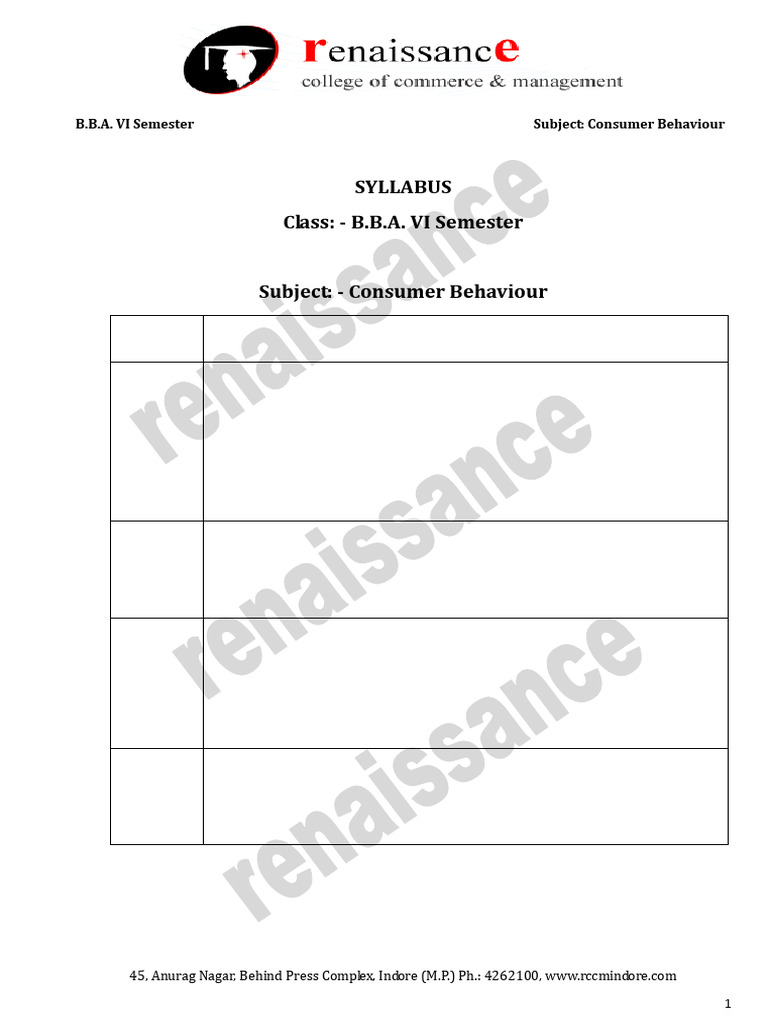 SubjectNotes 457 | PDF | Consumer Behaviour | Behavior