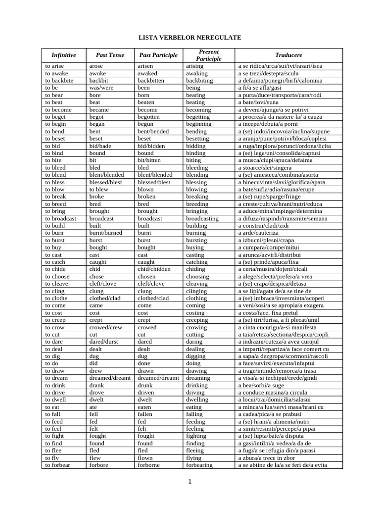LISTA VERBELOR NEREGULATE Engleza | PDF
