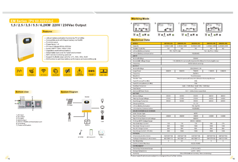 EM1.5-6.2KW Datasheet ENG | PDF