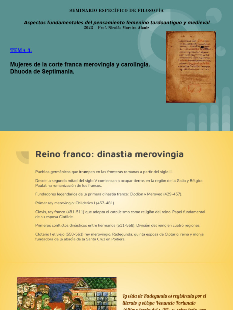 Tema 3 Dhuoda y La Cultura Carolingia | PDF