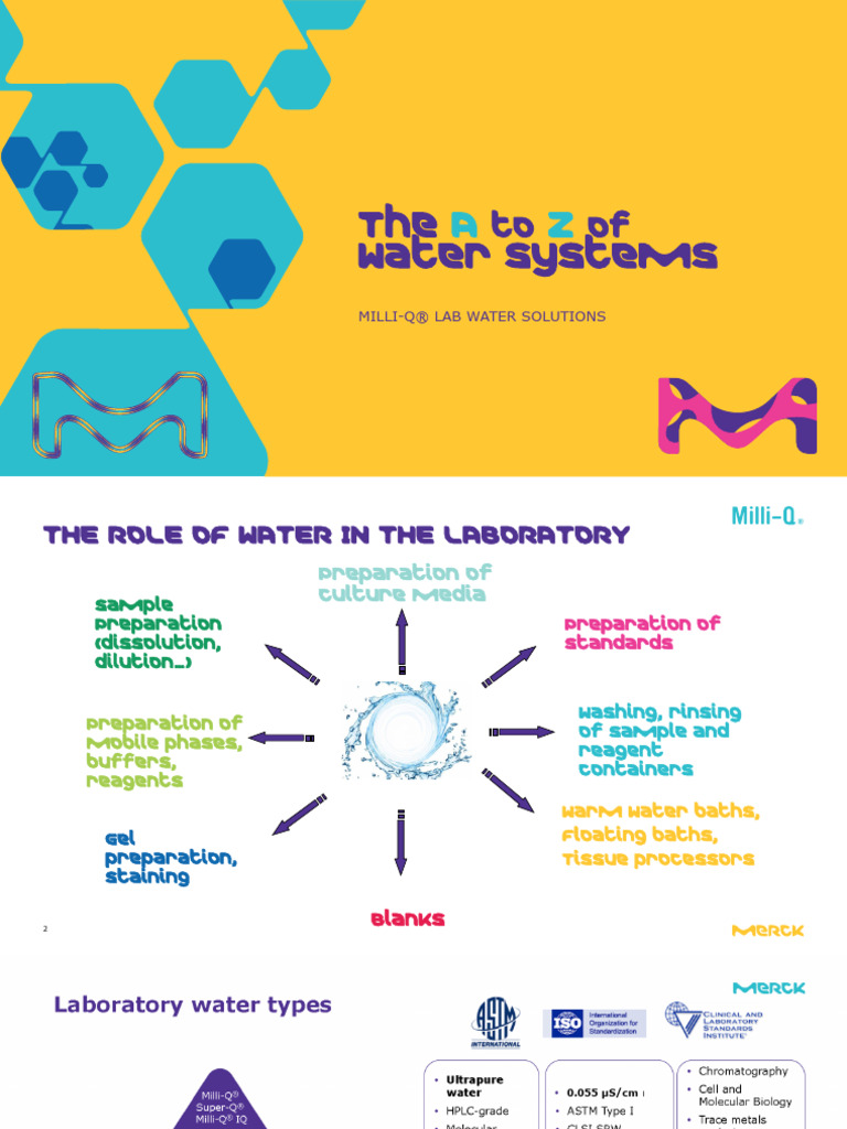 Sesi 3 Milli-Q Lab Water Solution | PDF | Industrial Processes | Hydrology