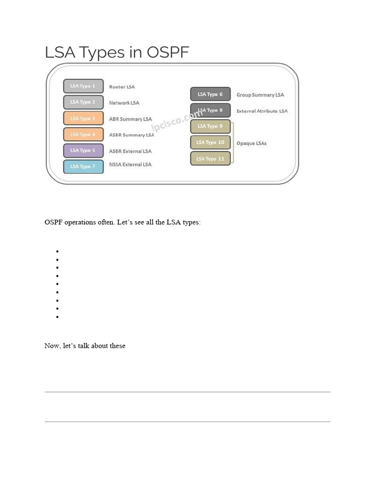 LSA Types in OSPF | PDF