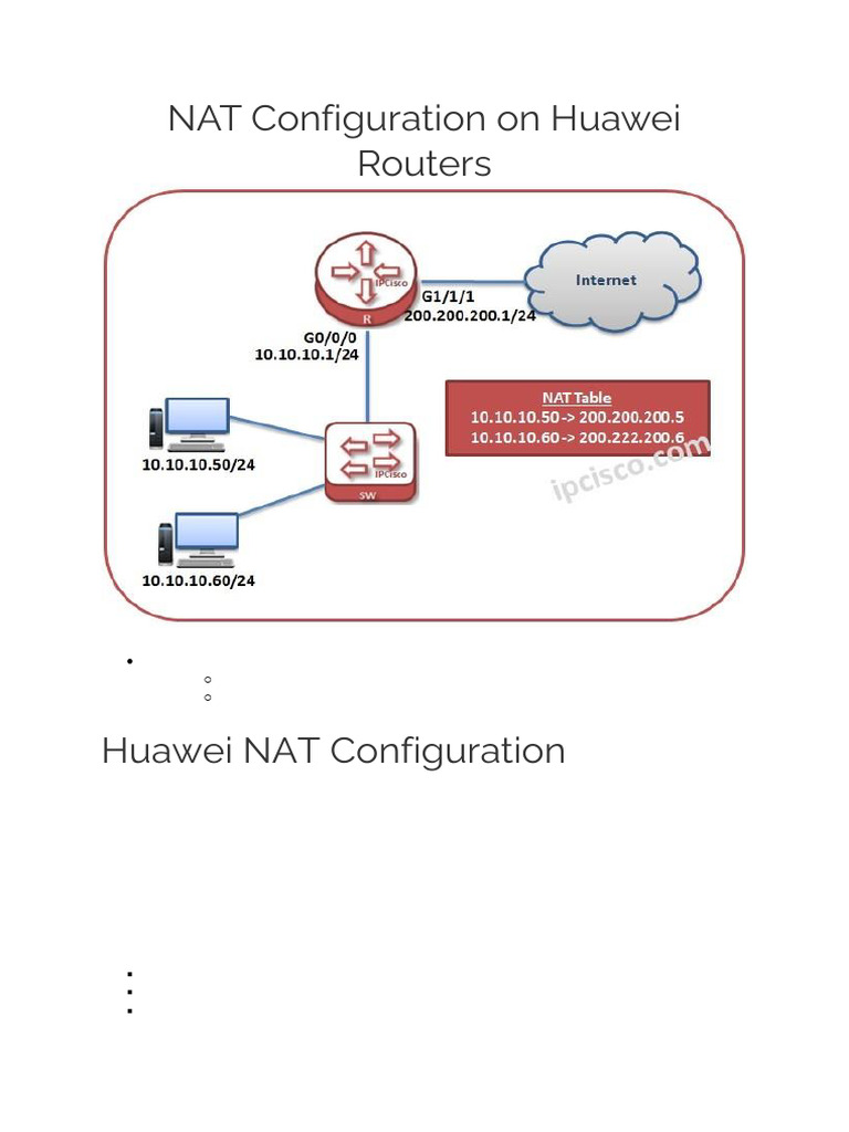 Huawei NAT Configuration Guide | PDF | Ip Address | Router (Computing)