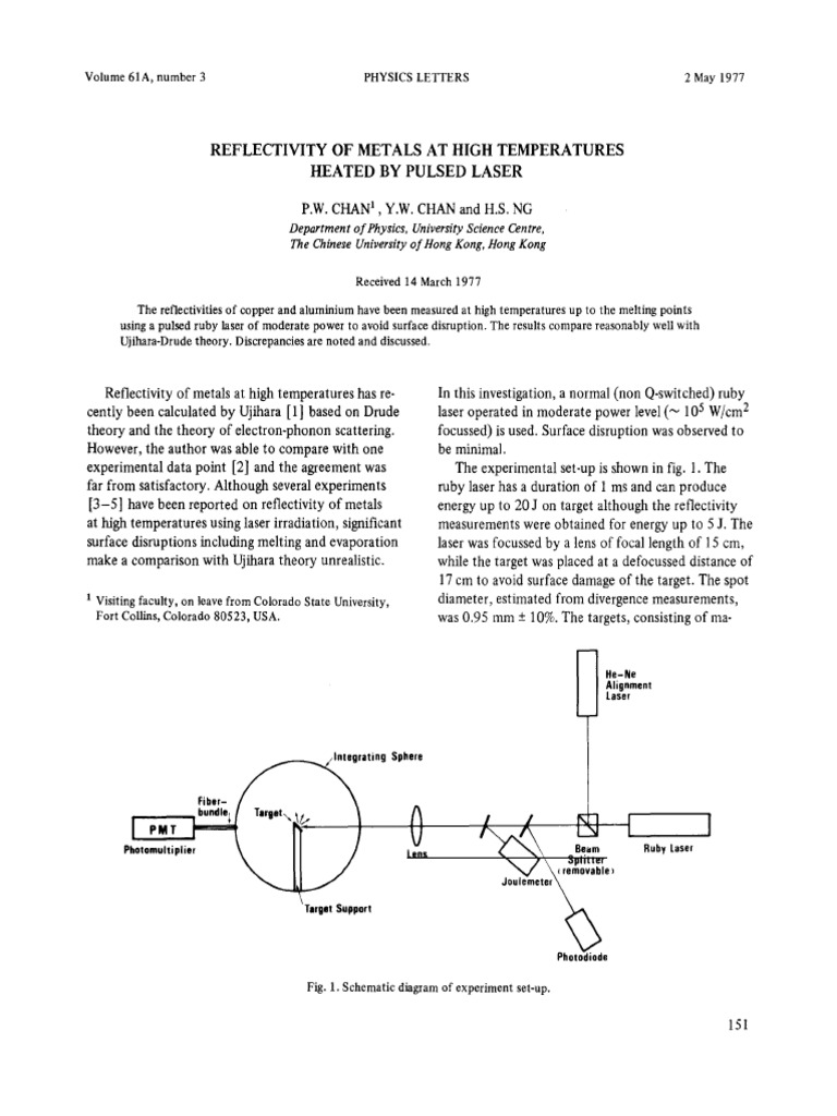 Reflectivity of Metals at High Temperatures Heated by Pulsed Laser ...