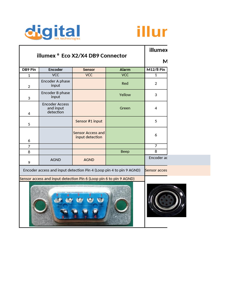 illumex Pinout Accessories - ALL (3) | PDF | Computer Hardware ...
