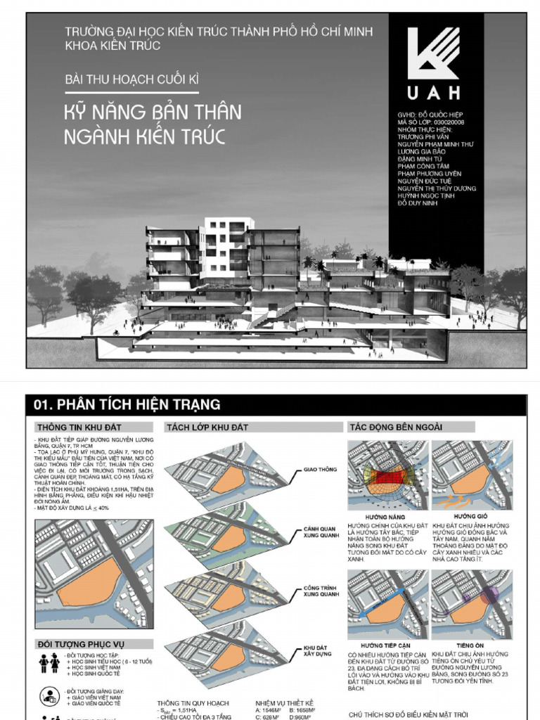 KNBT ngành Kiến Trúc | PDF
