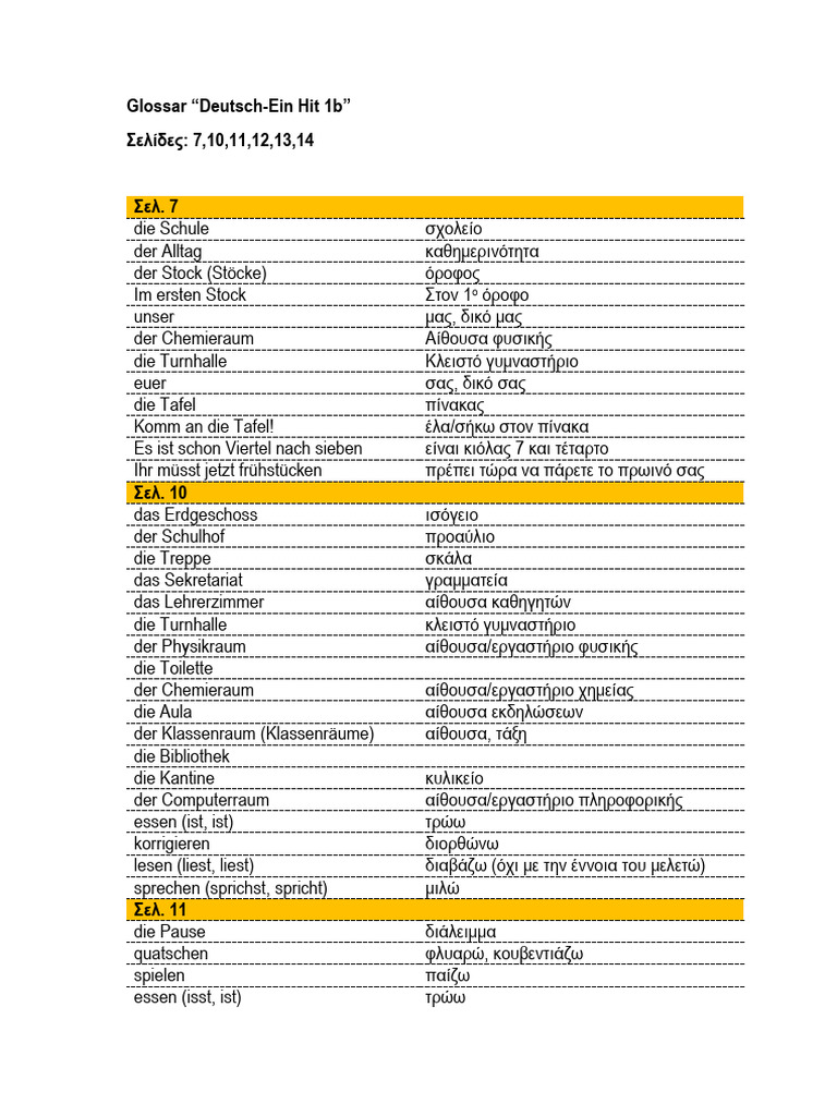 Glossar Deutsch Ein Hit | PDF