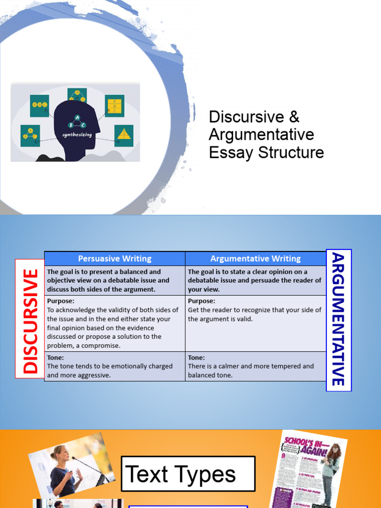 Review - Discursive & Argumentative Writing | PDF | Human Communication ...