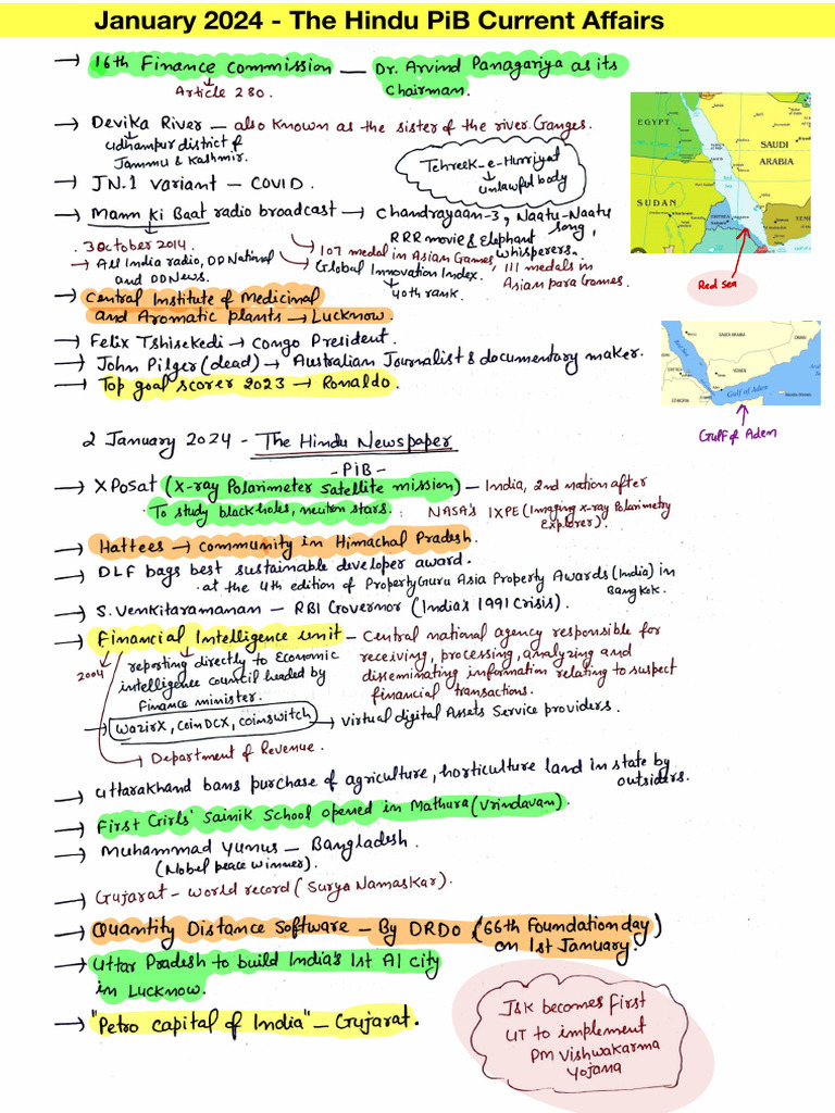 January 2024 - The Hindu PiB Current Affairs | PDF
