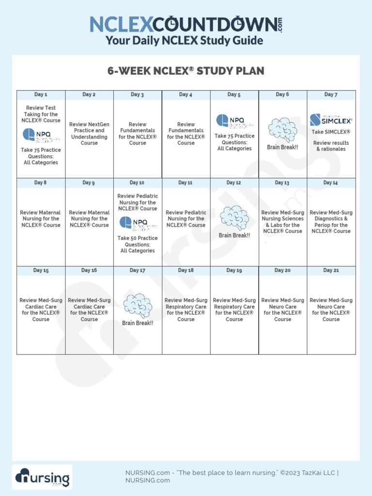 6-Week Nclex Study Plan v5 | PDF | National Council Licensure ...