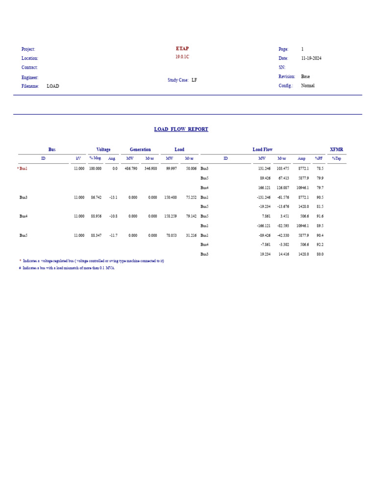 LOADFLOW - LF1S - Load Flow Report | PDF | Electric Power Distribution | Physical Quantities