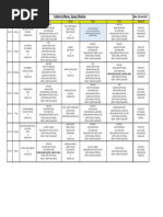 Hostel Weekly Mess Menu | PDF | Indian Cuisine | Pickling