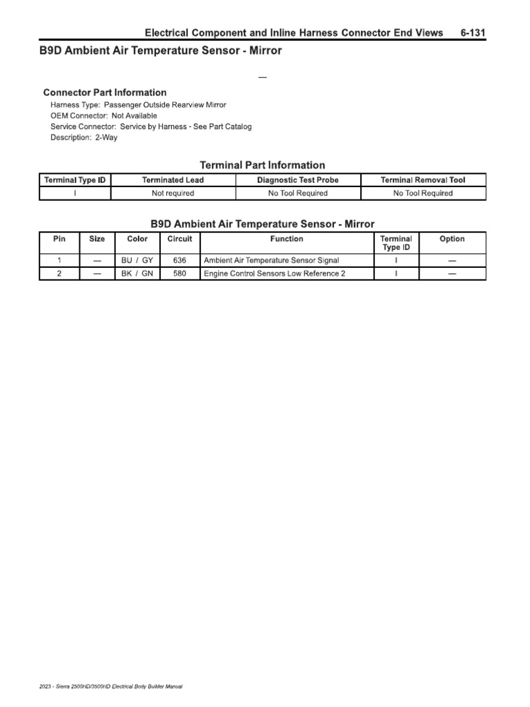 Ambient Air Temp Sensor 2023 | PDF