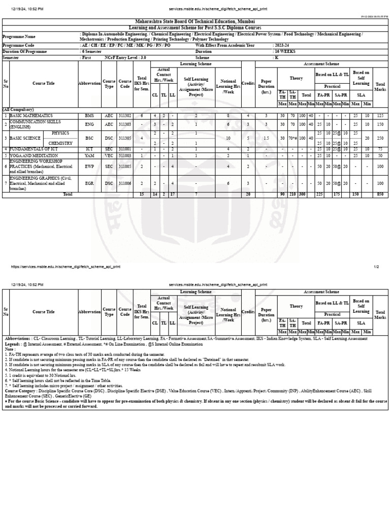 Services - Msbte.edu - in Scheme Digi Fetch Scheme Api Print | PDF