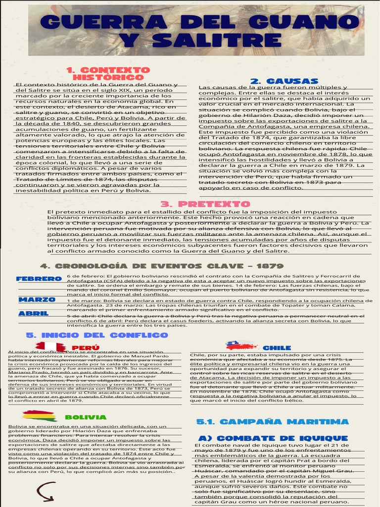 La Guerra Del Guano | PDF | Chile | Bolivia