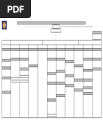 BNM Organisation Chart PDF | PDF