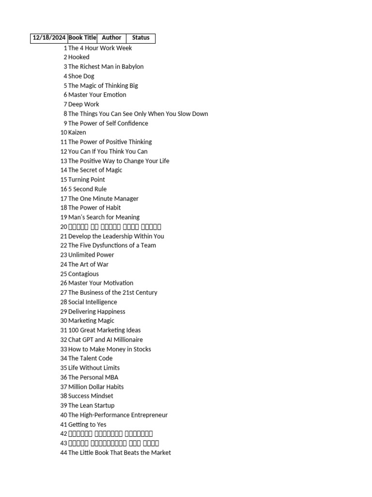 Book_List | PDF | Psychology | Cognition