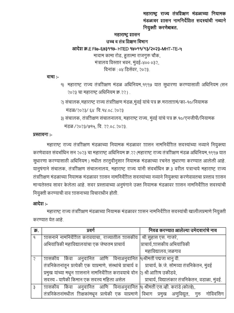 Governing Board GR Dated 4th December 2023 | PDF