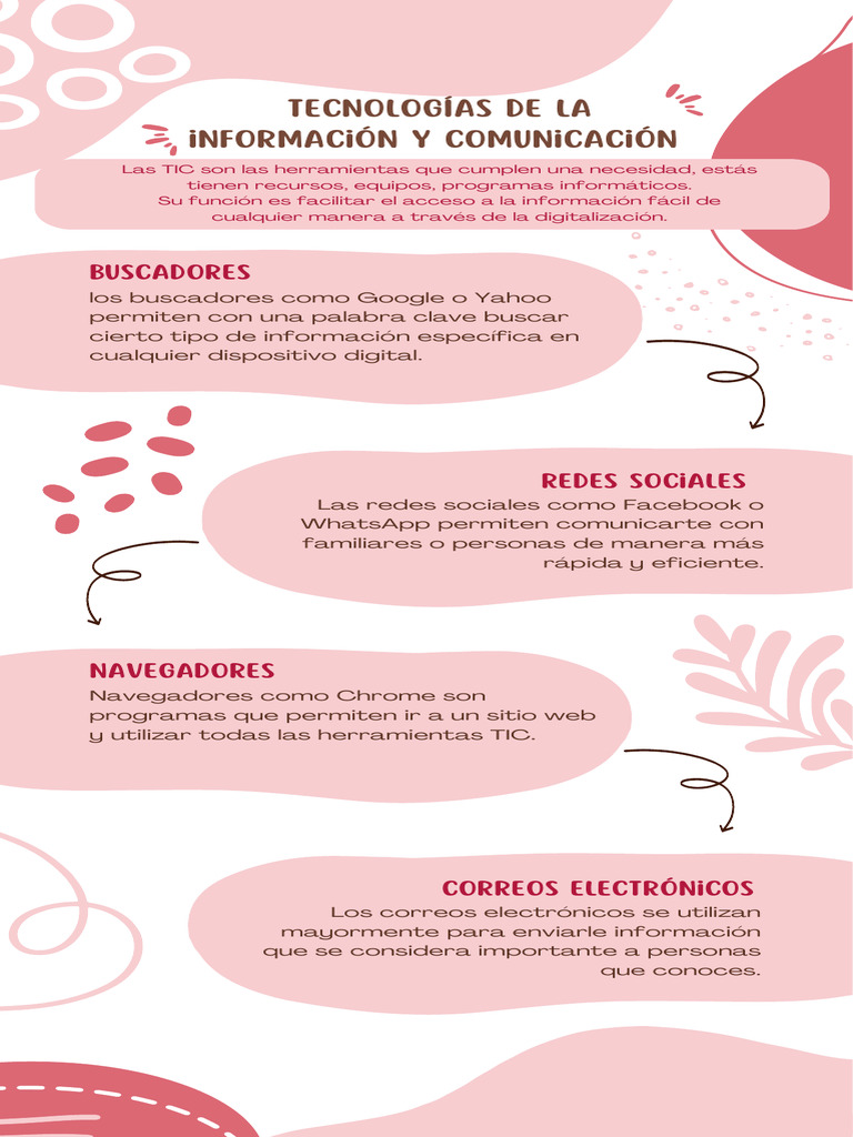 Infografía Tic 20241219 - 122755 - 0000 | PDF