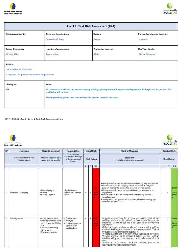 TRA Phase One | PDF | Risk | Risk Assessment
