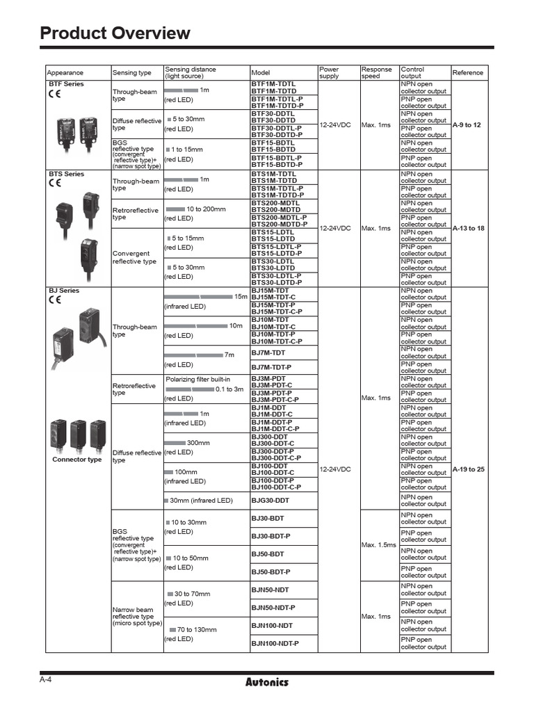 Autonics Photosensor Product Overview | PDF | Bipolar Junction ...