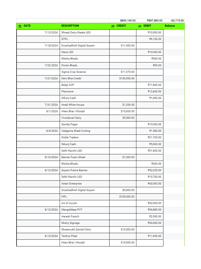 Payment | PDF