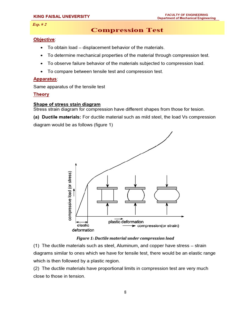 Compression Test Analysis and Results | PDF | Deformation (Engineering ...