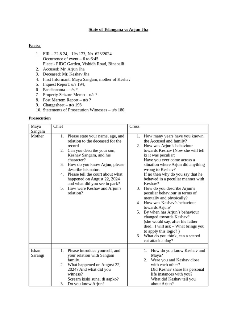 State of Telangana Vs Arjun Jha | PDF