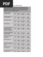 John Hopkins RAPID Model | PDF | Psychological Trauma | Psychological ...