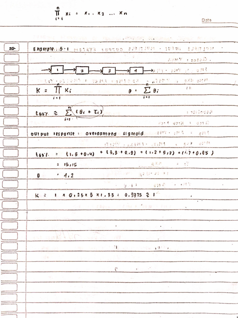 Self Review Module | PDF