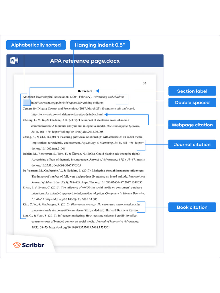 Apa Reference Page 7th Ed | PDF
