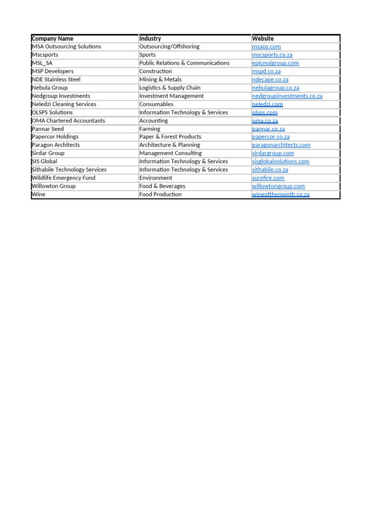 Research Task 2 Excel | PDF