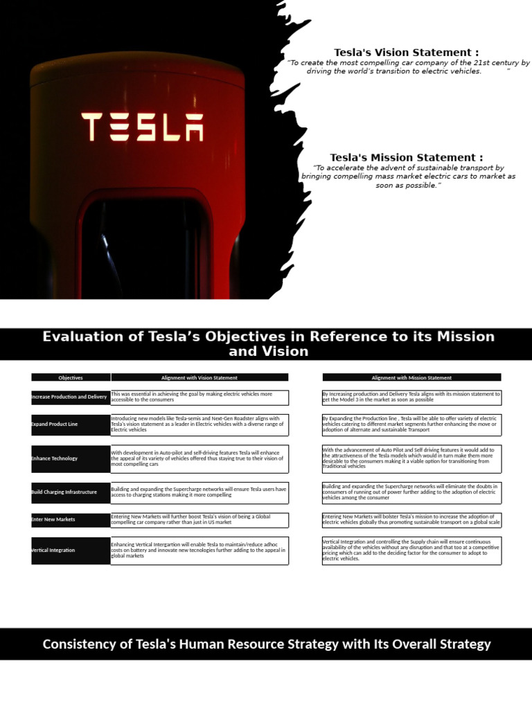 Tesla's Strategic Objectives | PDF | Electric Car | Electric Vehicle
