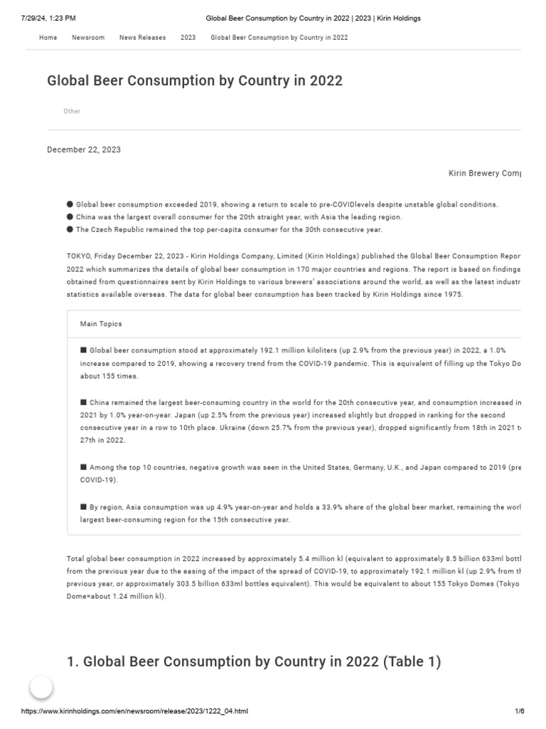 Global Beer Consumption by Country in 2022 - 2023 - Kirin Holdings ...