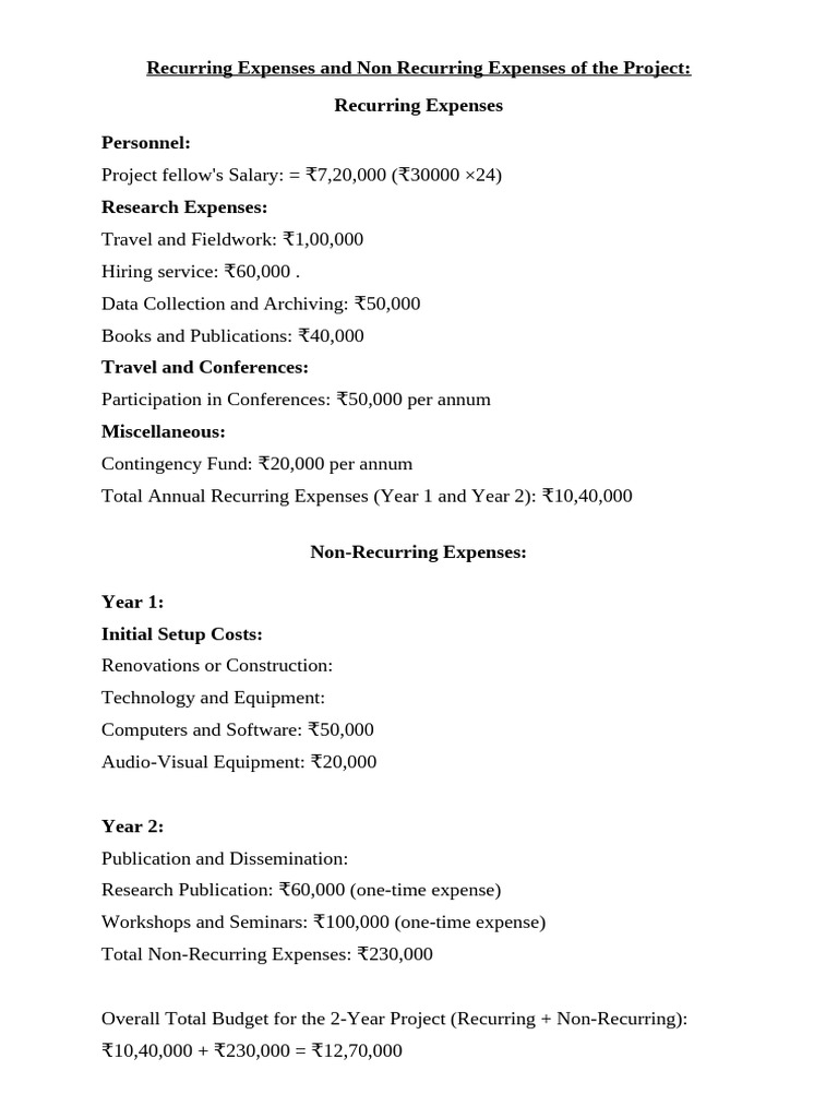 Recurring Expenses | PDF