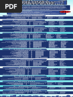 Template Mcu Shifting Script | PDF | Marvel Entertainment